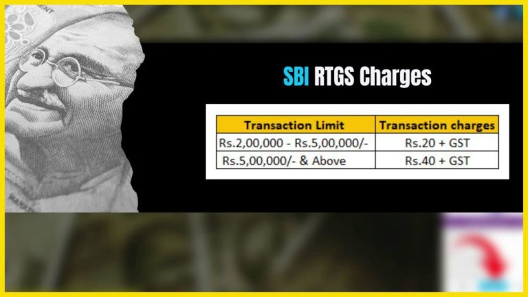 RTGS: Meaning | Time | Charges | Complete Details with Pictures | SR ...